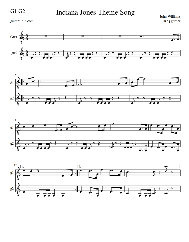 Indiana Jones Theme Song – Guitar Ninja Lessons